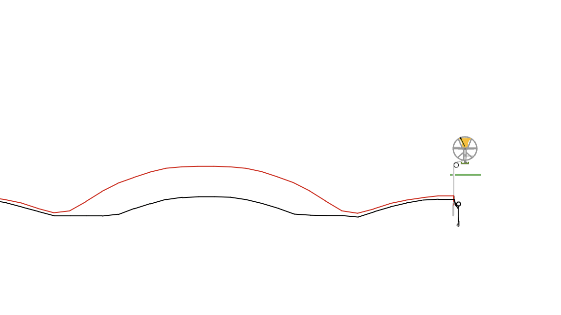 Understanding Bell Handling with One Weird Trick! – Among Sallies and Bobs